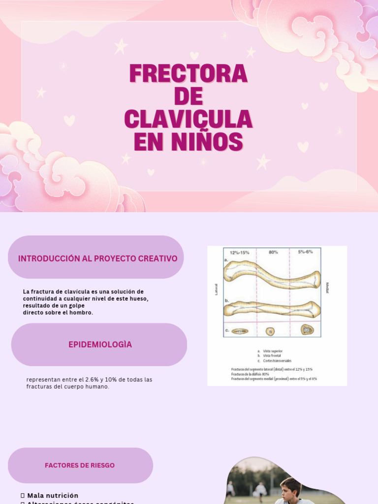 FC trauma_240902_112334 | PDF | Hombro | Sistema musculoesquelético