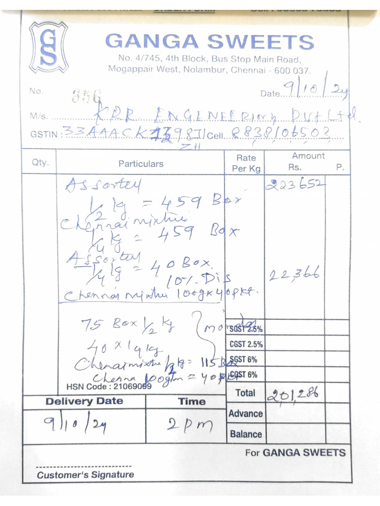 Sweet Cost Ganga | PDF