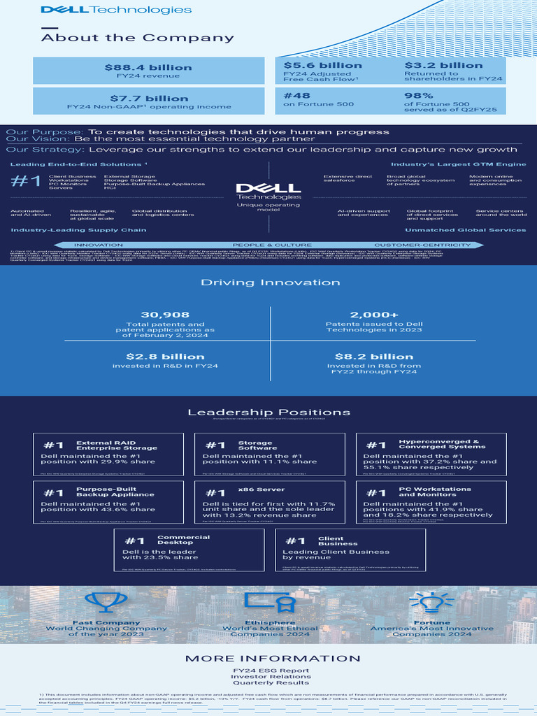 Dell - Technologies - Facts | PDF | Dell | Personal Computers