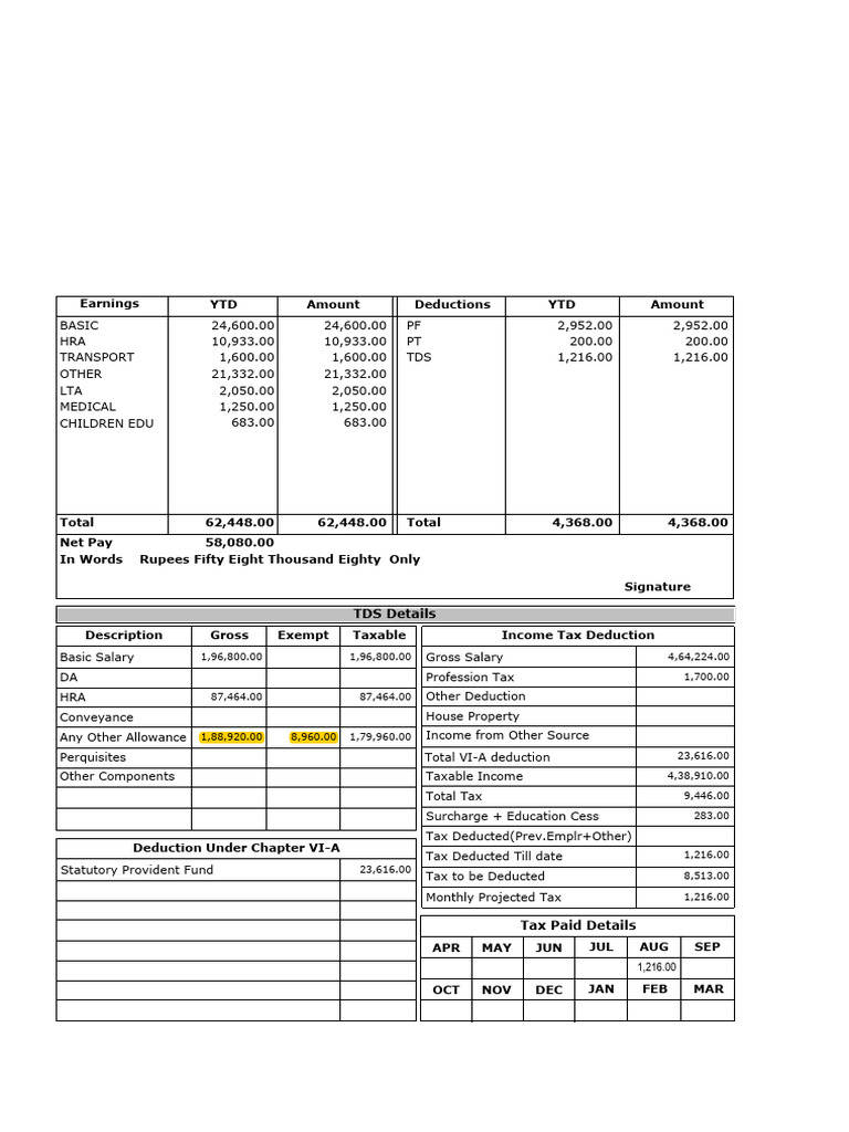 Other Allowance Clarification | PDF | Tax Deduction | Income