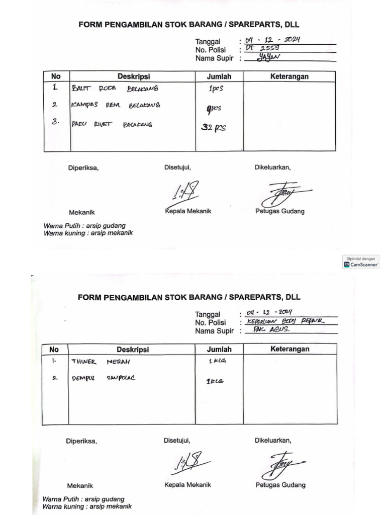Form Pengeluaran Sparepart Zona 2 Period | PDF