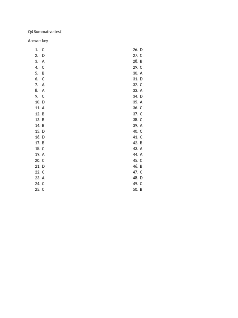 Q4 Test Answer Key Summary | PDF