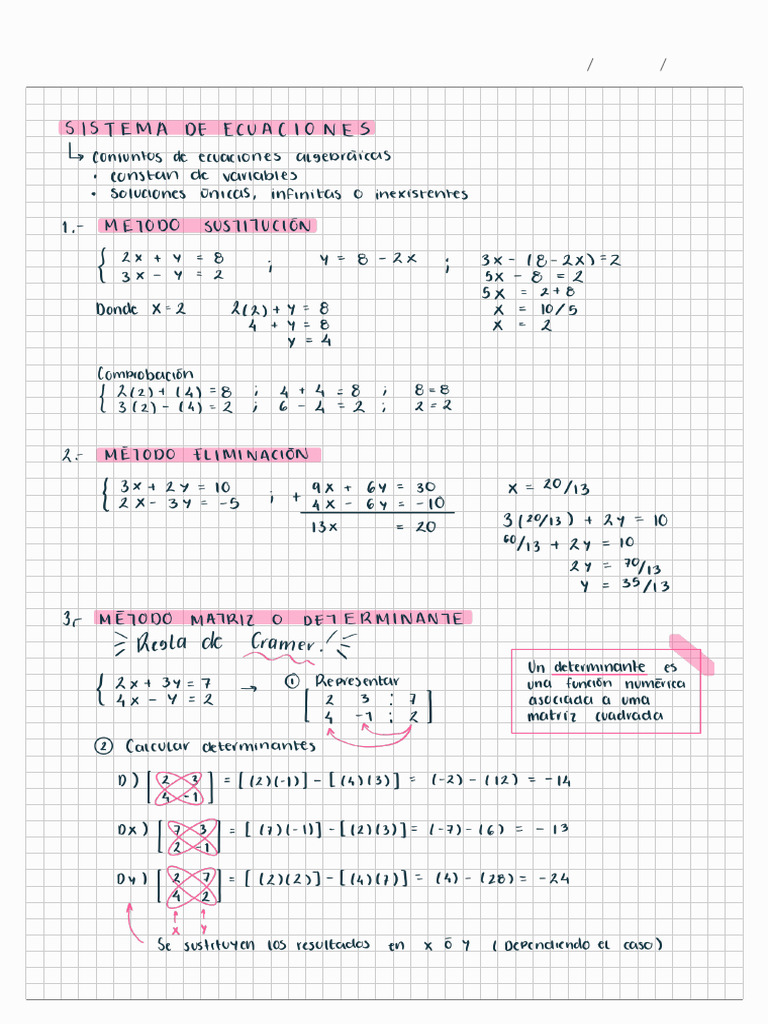 Álgebra Lineal Métodos y Ejercicios Resueltos | PDF