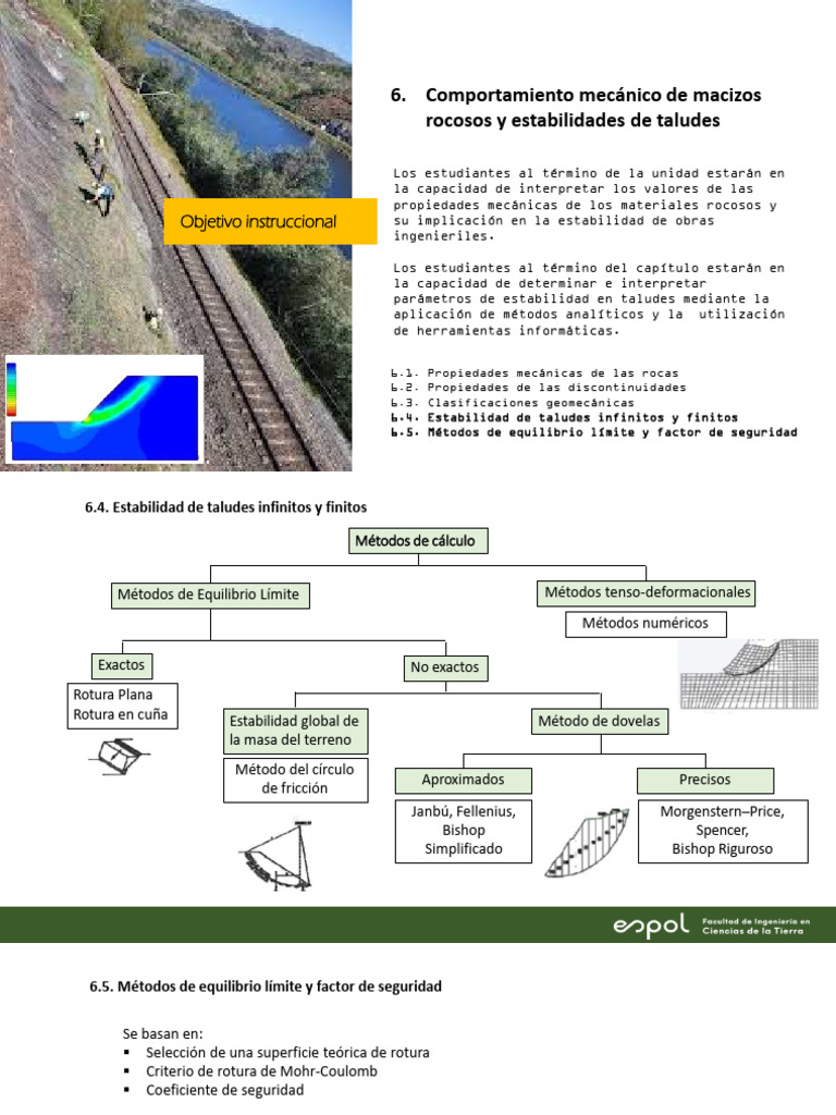 Unidad - 6 - Comportamiento Mecánico de Macizos Rocosos y Estabilidades ...