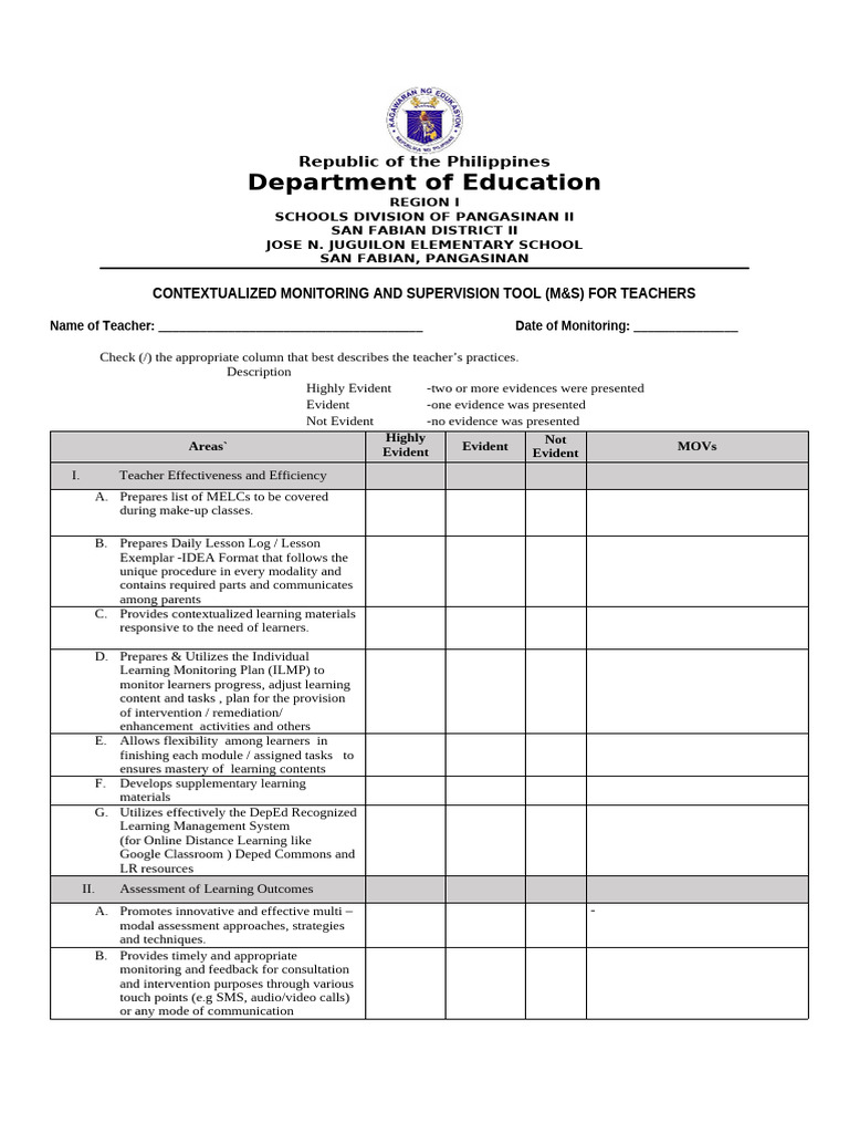 489648417-TEACHERS-MONITORING-TOOL-docx | PDF | Learning | Teachers