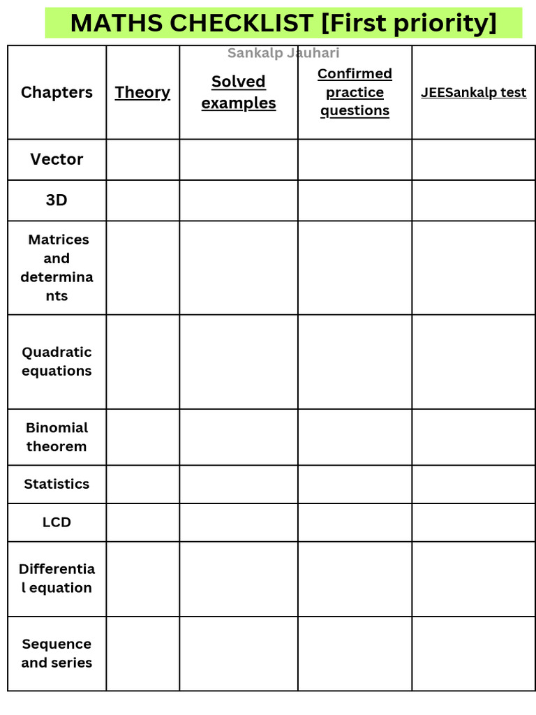 Maths Chapter Checklist | PDF