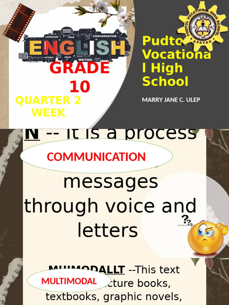 e10q2w7 Multimodal Texts | PDF | Human Communication | Semiotics