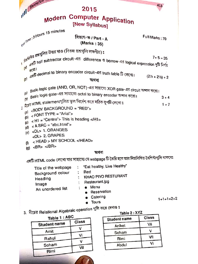 Computer Application PYQ (2015-19) With Solution | PDF