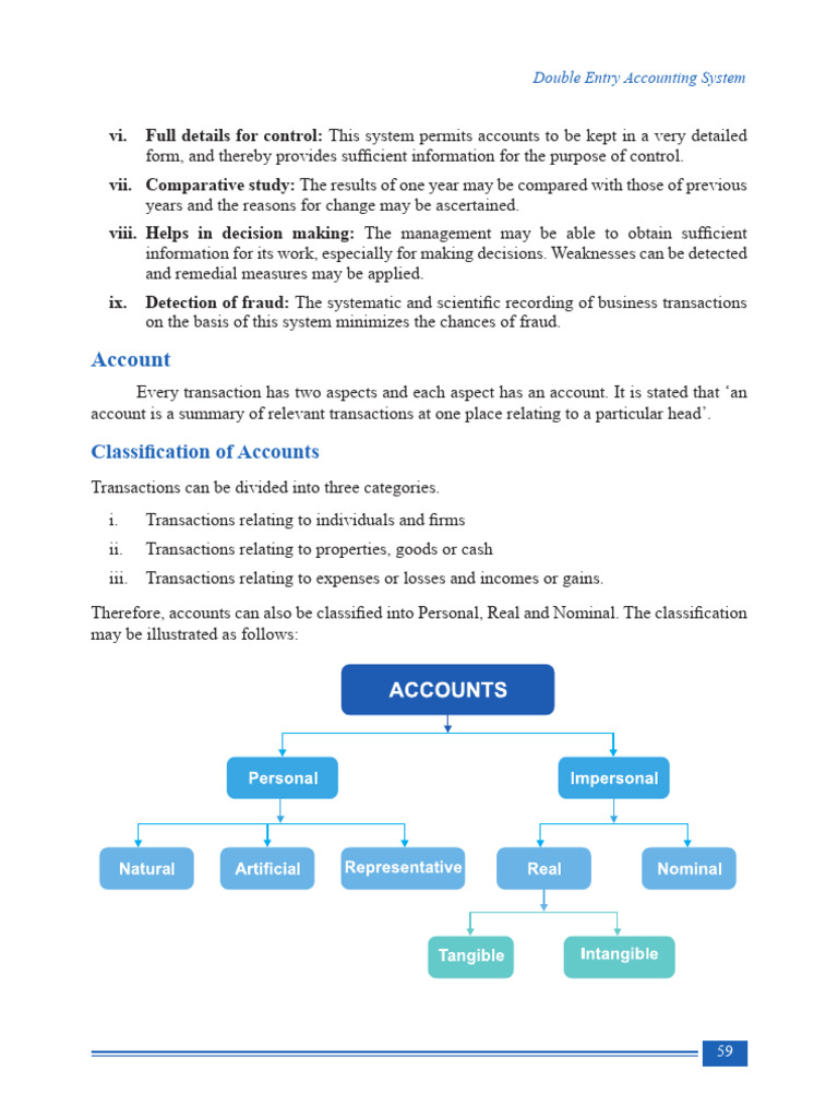 Accounts | PDF | Goodwill (Accounting) | Financial Economics