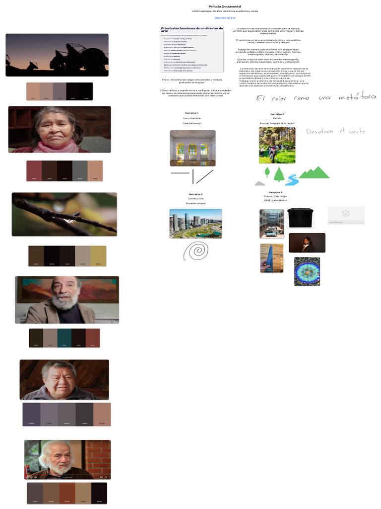 Dirección de Arte en Documentales UAM | PDF