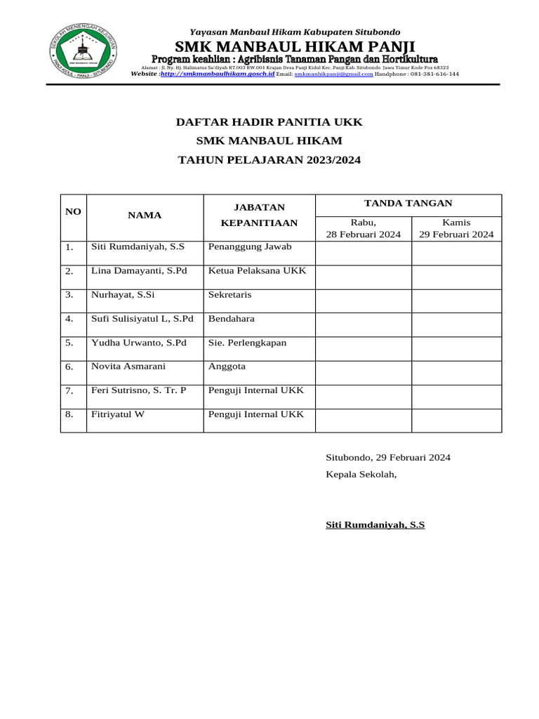 Daftar Hadir Panitia UKK | PDF