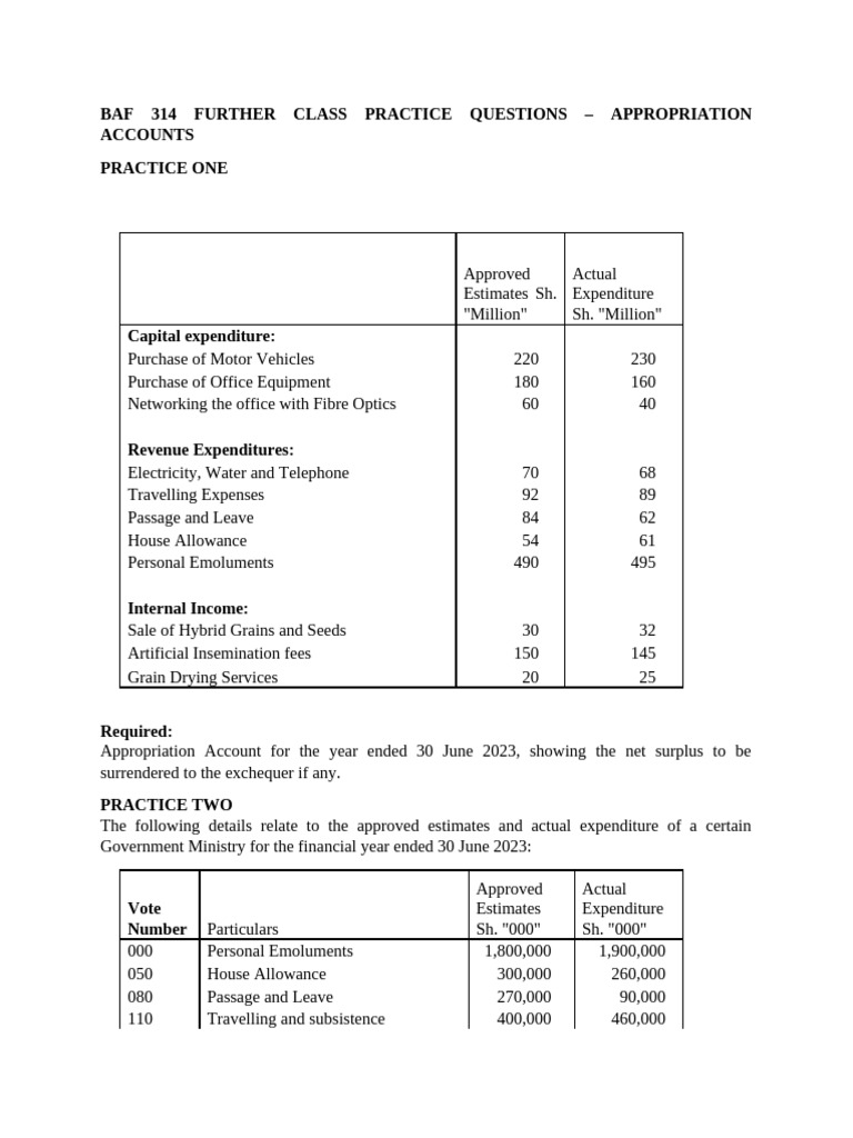 Baf 314 Further Class Practice Questions - Appropriation Accounts | PDF ...