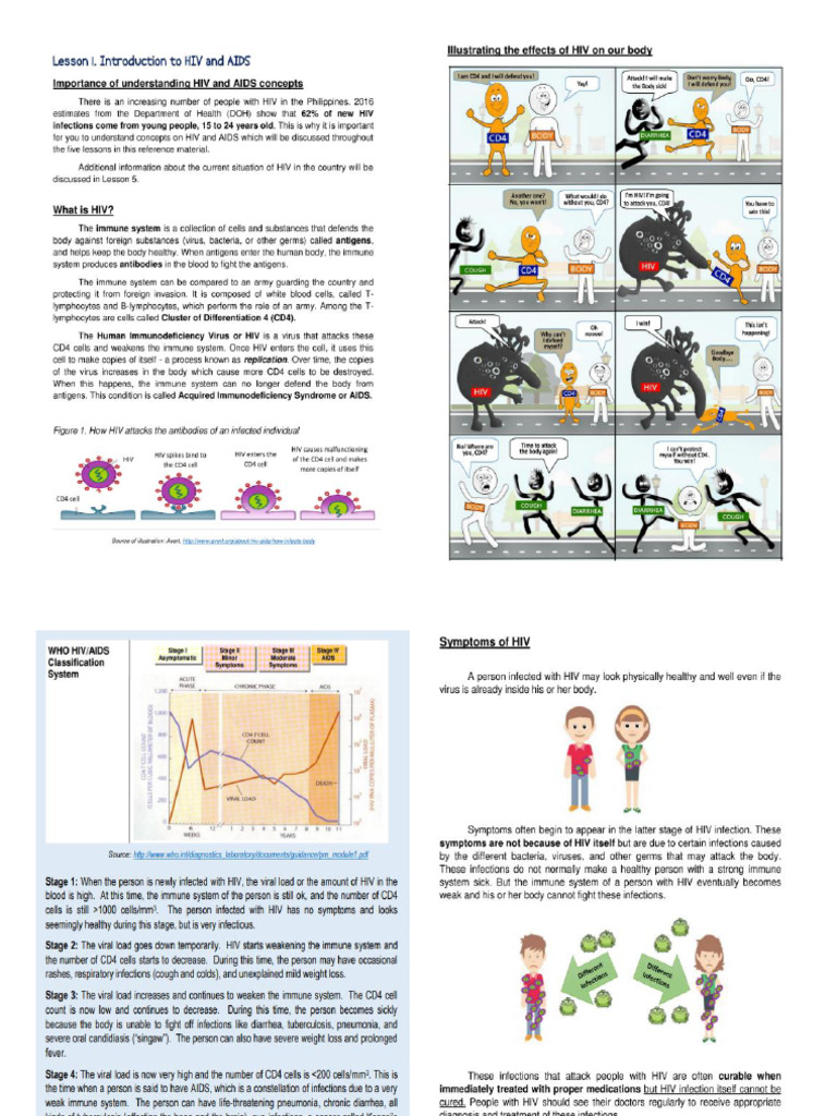 HIV Lesson 1 | PDF