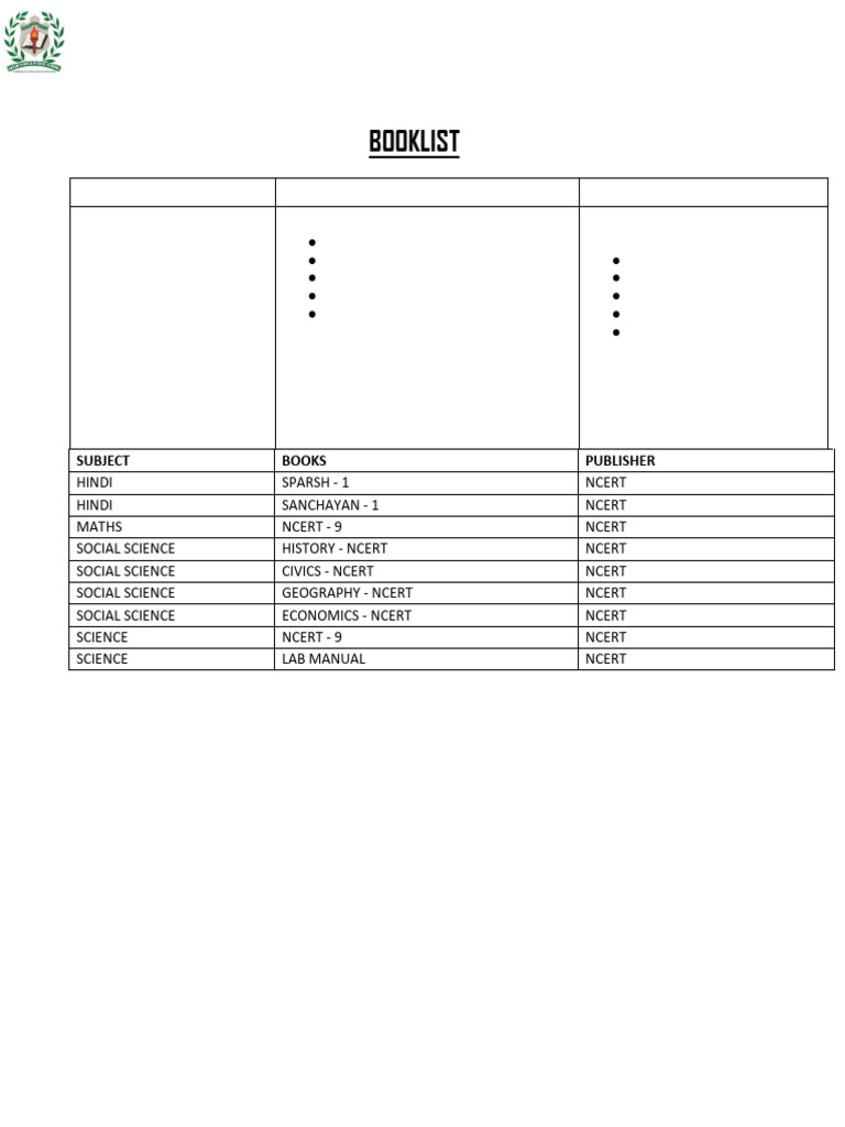 Booklist: Class-Ix | PDF