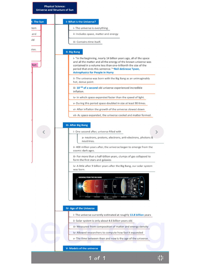 GS | PDF | Moon | Planets