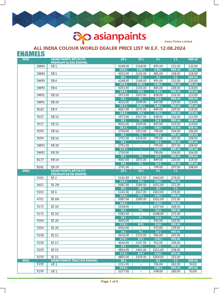 Asian Paints Dealer Price List 2024 | PDF | Value Added Tax | Taxes