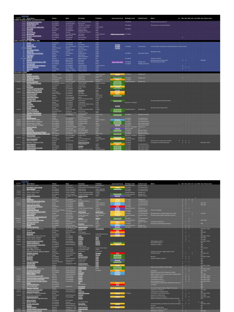 4X Game Database (Explorminate) - 4X-LIKE GAME DATABASE | PDF | Gaming | Video Games
