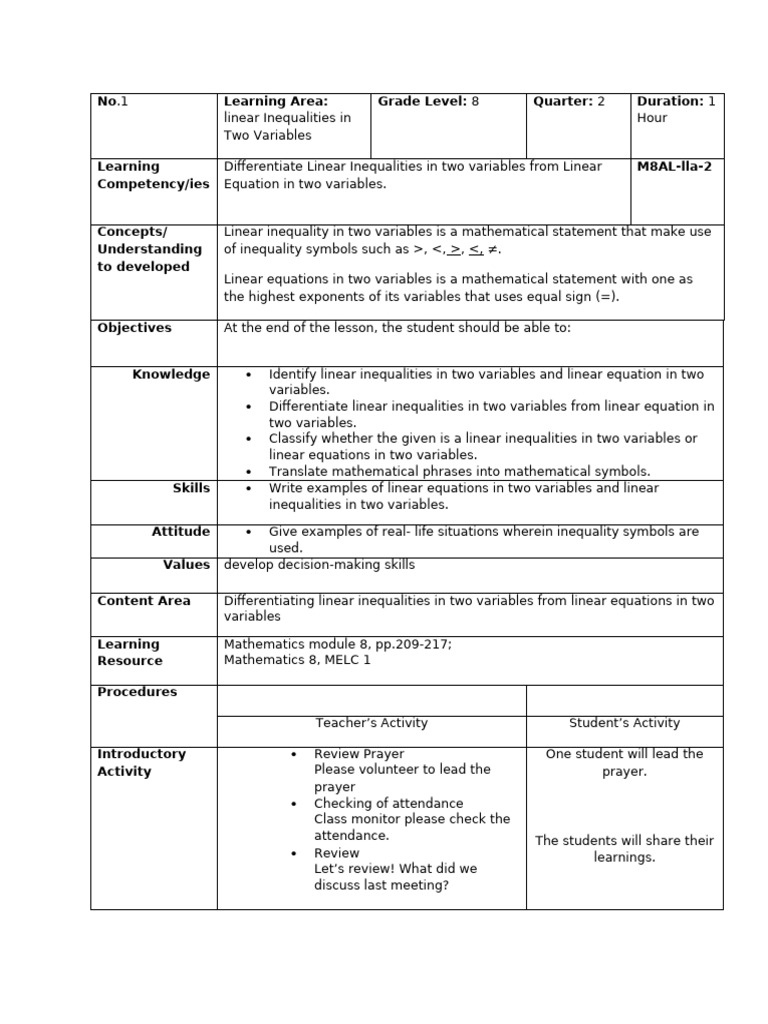Lesson 1 Pdf Equations Variable Mathematics