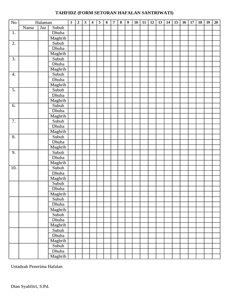 Form Hafalan | PDF