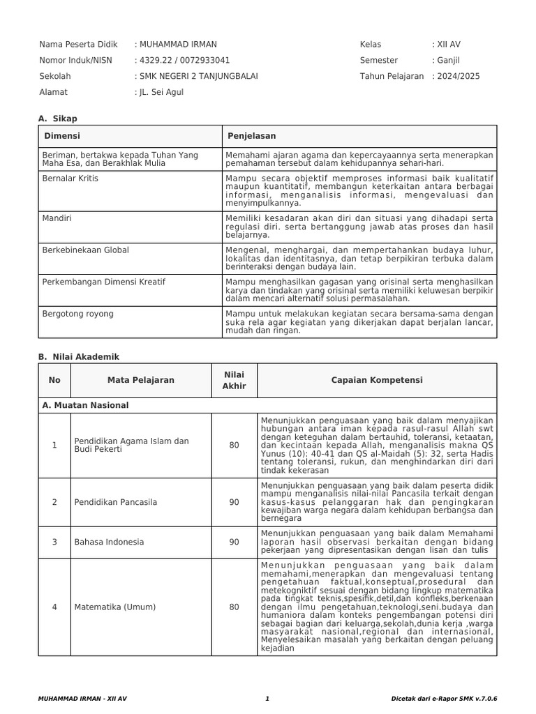 Rapor Muhammad Irman - Xii Av | PDF