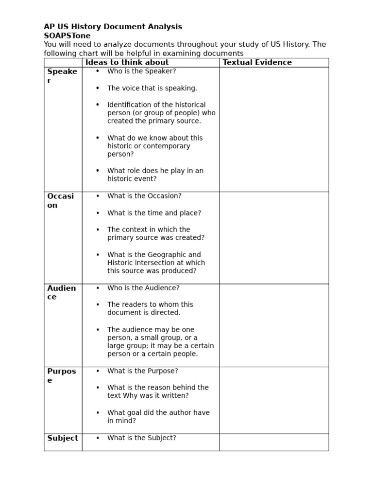 SOAPSTone Worksheet | PDF
