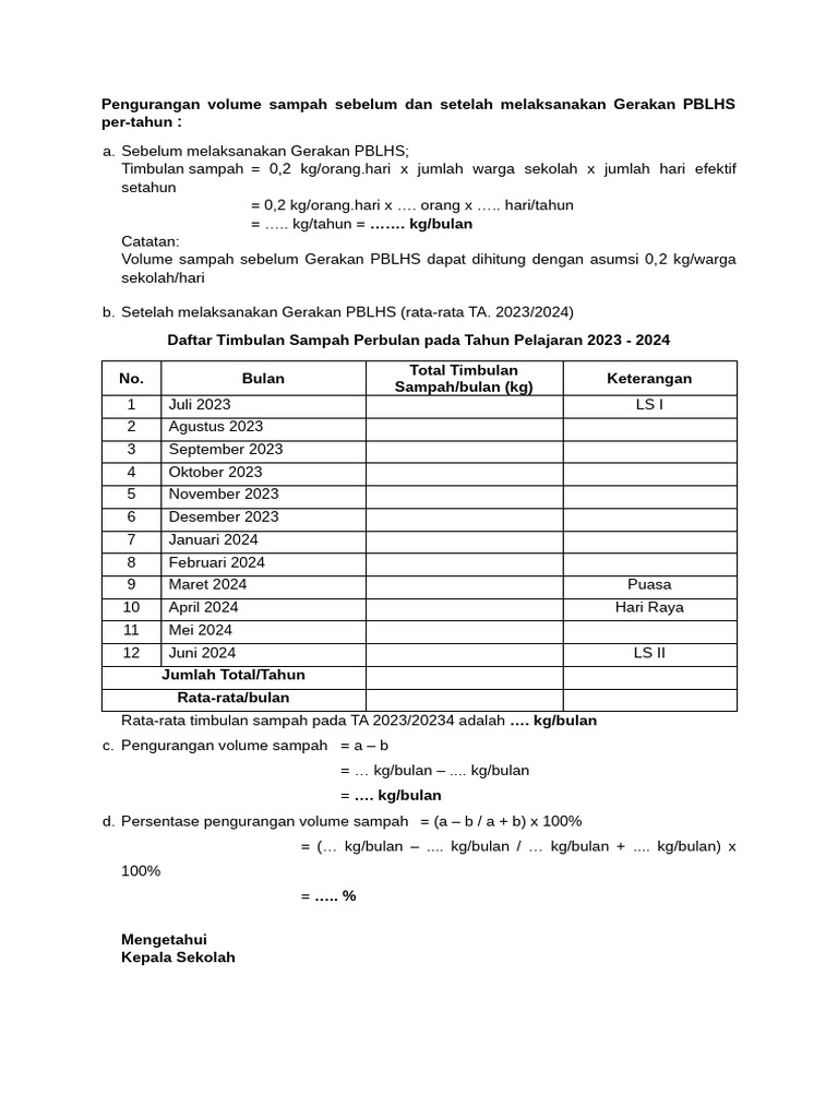 Rata-Rata Timbulan Sampah | PDF