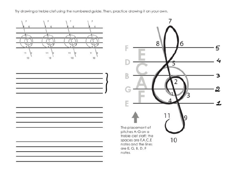 How To Draw Treble Clefs Handout Page 2 | PDF