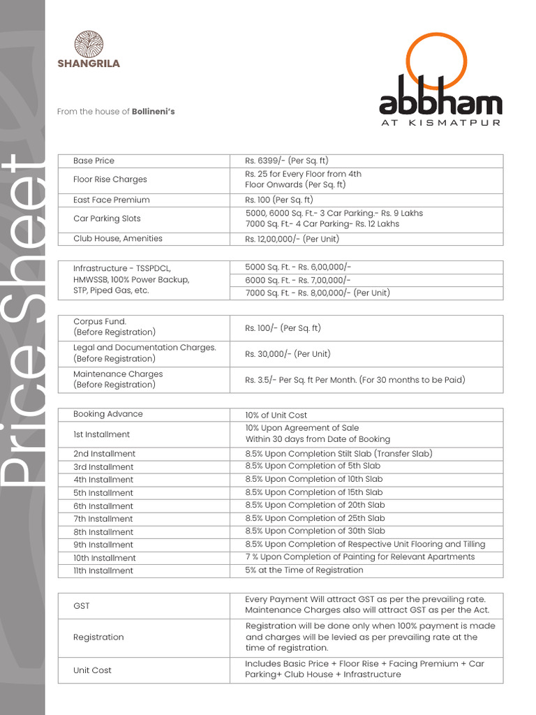 Bollineni Abbham Price Sheet | PDF