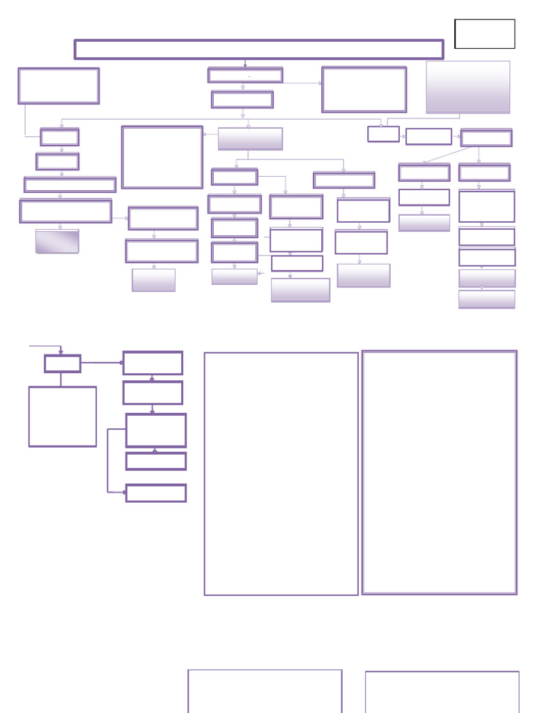 woc-intranatal-care | PDF