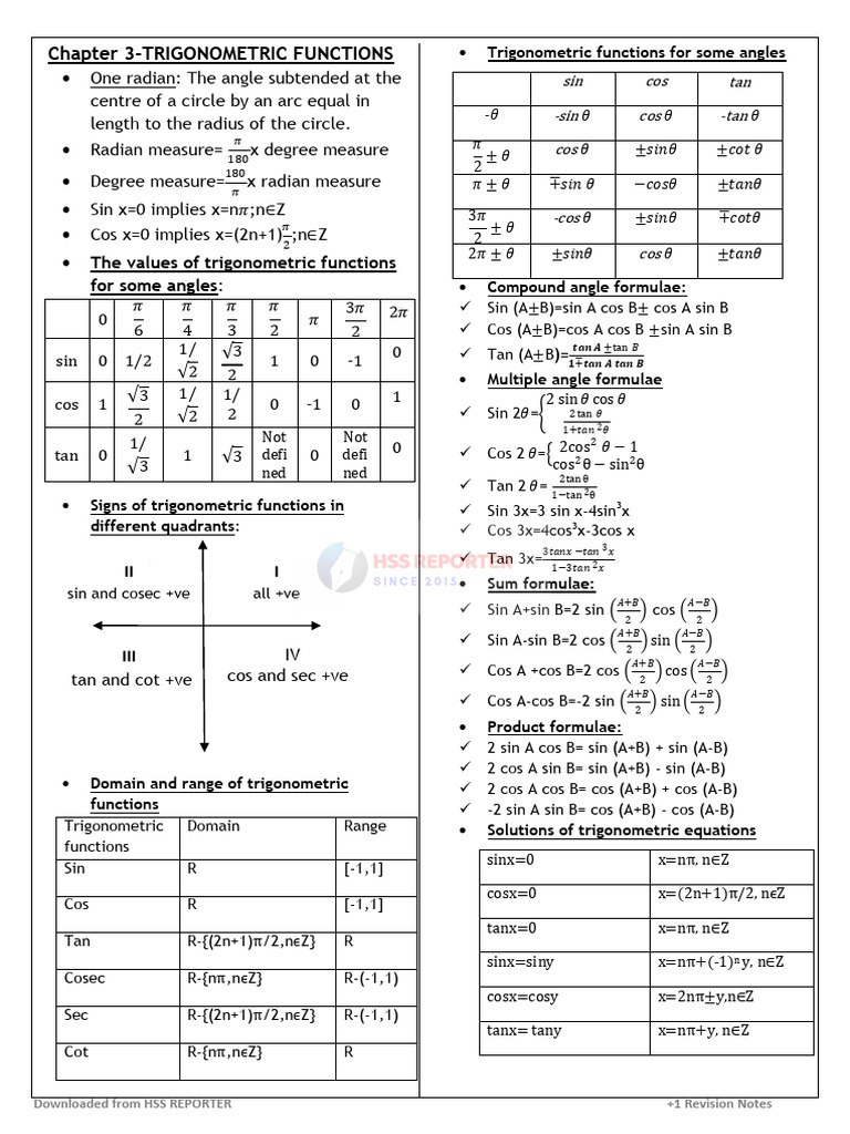 Trigonometric Functions Overview | PDF | Trigonometric Functions | Angle