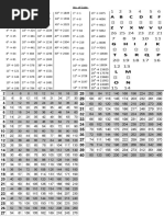 Kakuro and Sudoku Killer Combinations PDF | PDF | Futurology | Teaching ...