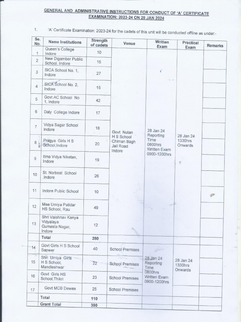General Administrative Instructions For Conduct of A Certif | PDF