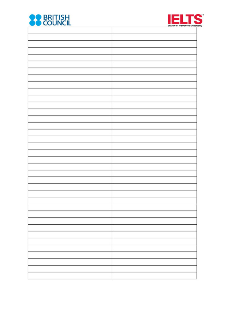 18 Jan 20 IELTS - Candidate Number | PDF