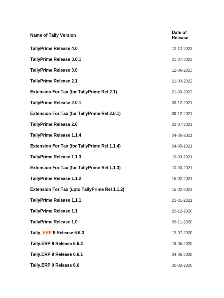 Tally Dta | PDF | Software Architecture | Enterprise Architecture