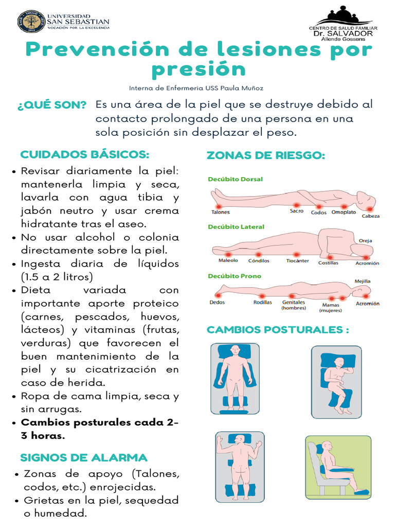 Cuidados para Prevenir Úlceras por Presión | PDF