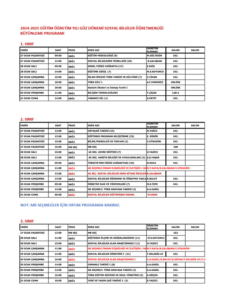 Sbo Butunleme Programi Ilan | PDF