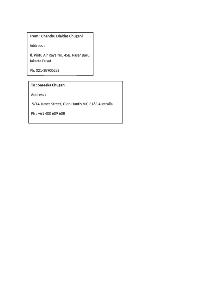 Contact Details for Chandru Chugani | PDF