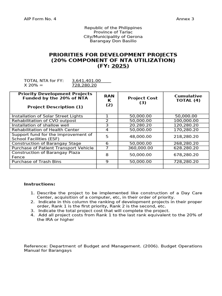 AIP Form 4 Annex 3 20 NTA Development Projects - ILIDE - INFO Platform ...