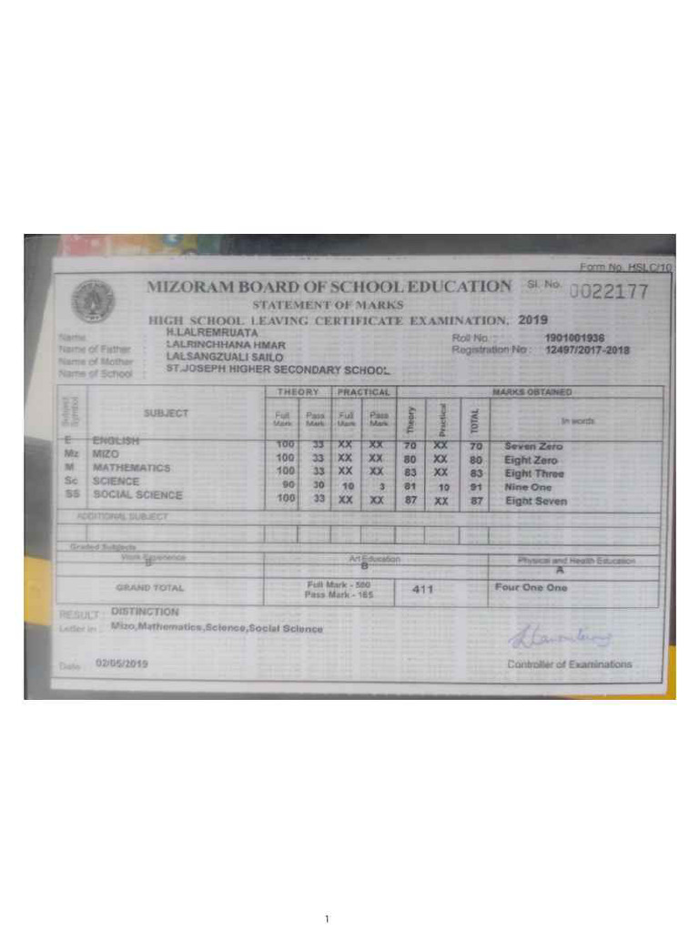 Class 10 - 11zon | PDF