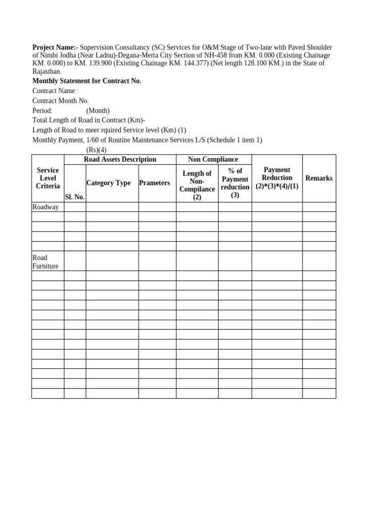 Sample Calculation For Payment Reduction Based On OPM | PDF