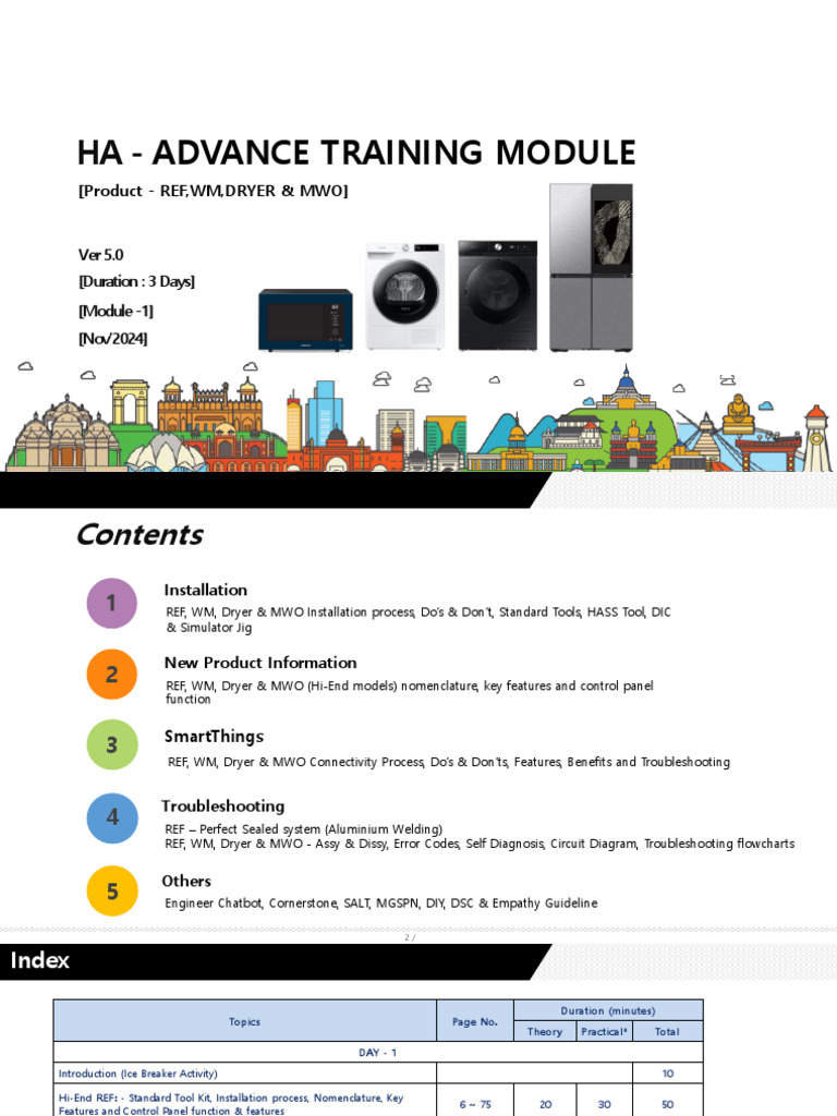 HA Advance Training Module (1) - Ver 5.0 | PDF | Refrigerator | Nut (Hardware)