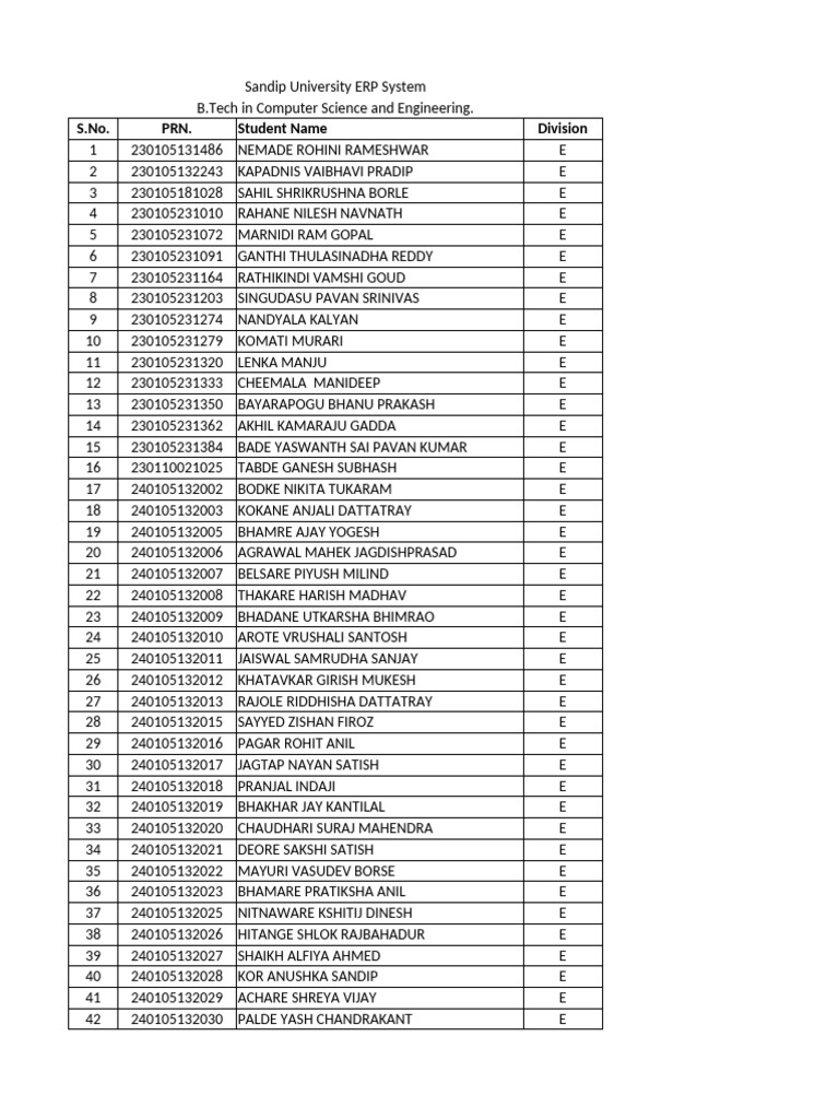 SE CSE Updated Class Student List-Div-E (1) | PDF