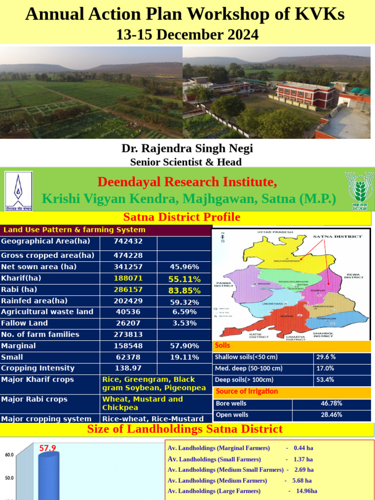 KVK Action Plan 2024 Final | PDF | Agriculture | Crop Yield