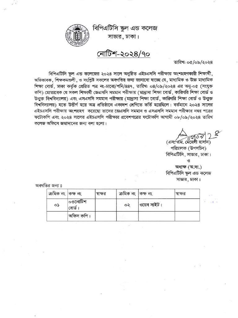 Notice HSC 24 | PDF