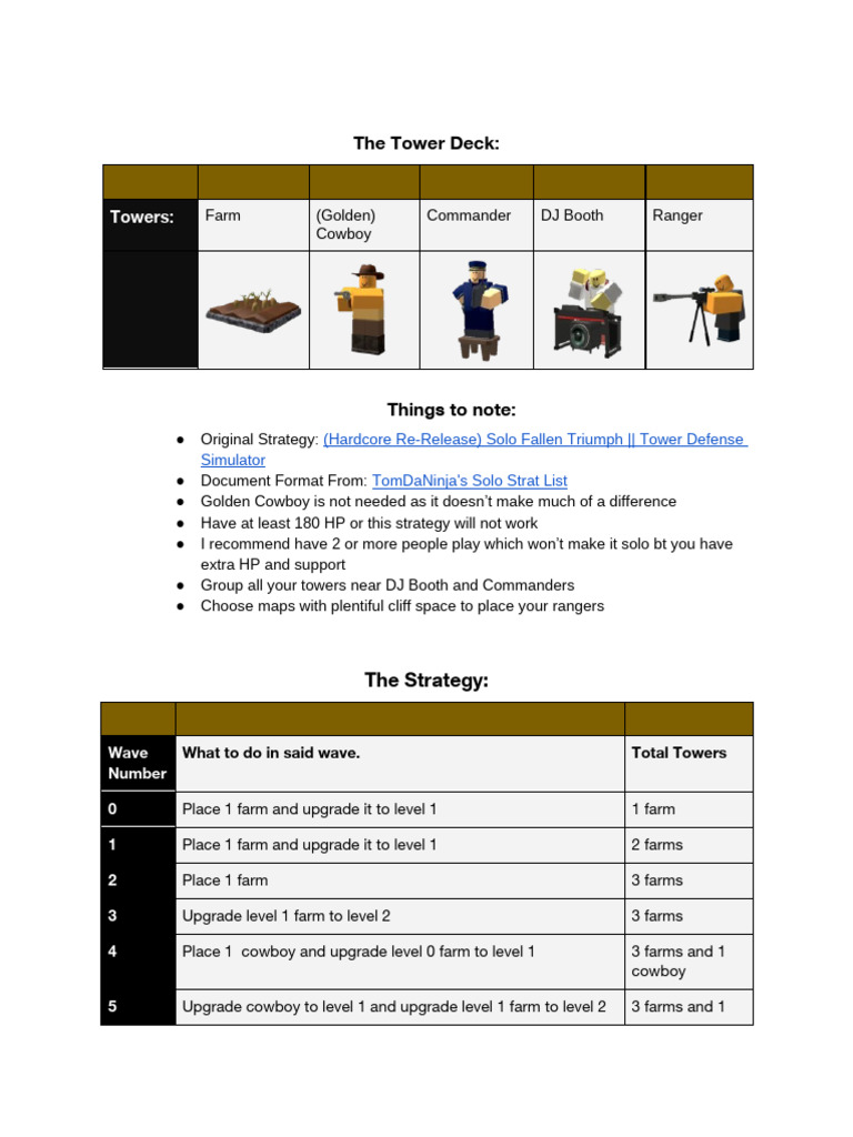 TDS Solo Fallen Strategy | PDF