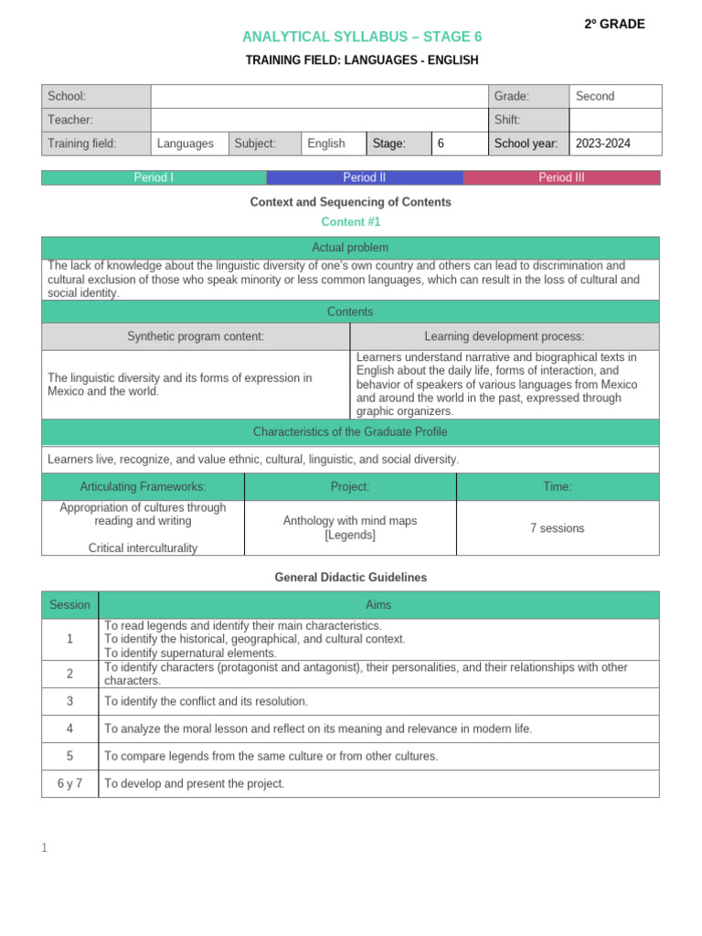 00 Analytical Syllabus - Languages - English - Second Grade | PDF | Learning | Critical Thinking
