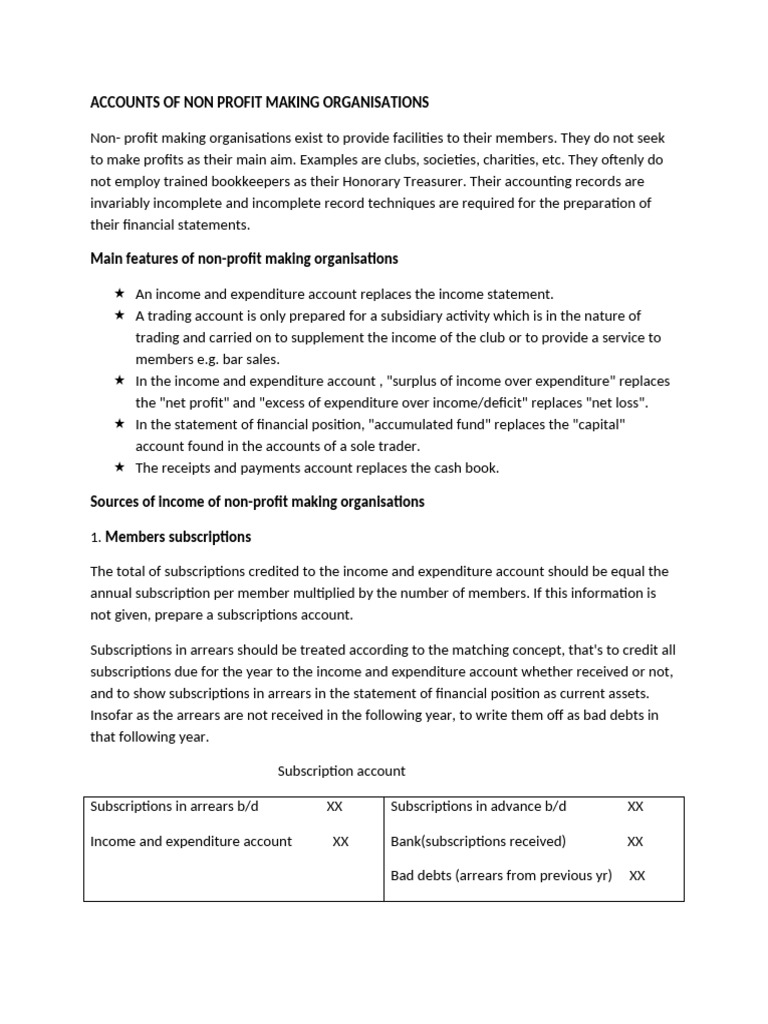 CLUBS_NOTES | PDF | Expense | Income