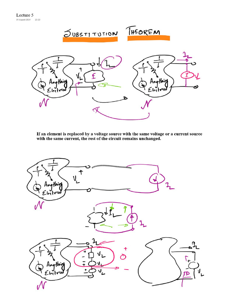 Lecture5_ESC201 | PDF