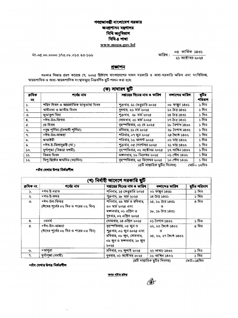 Bangladesh Govt. and Public Holiday Circular 2025 by Ministry | PDF