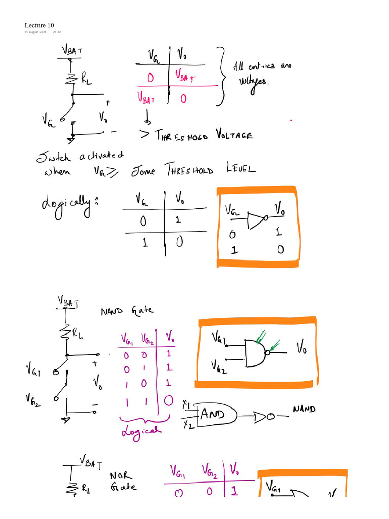 Lecture10 ESC201 | PDF